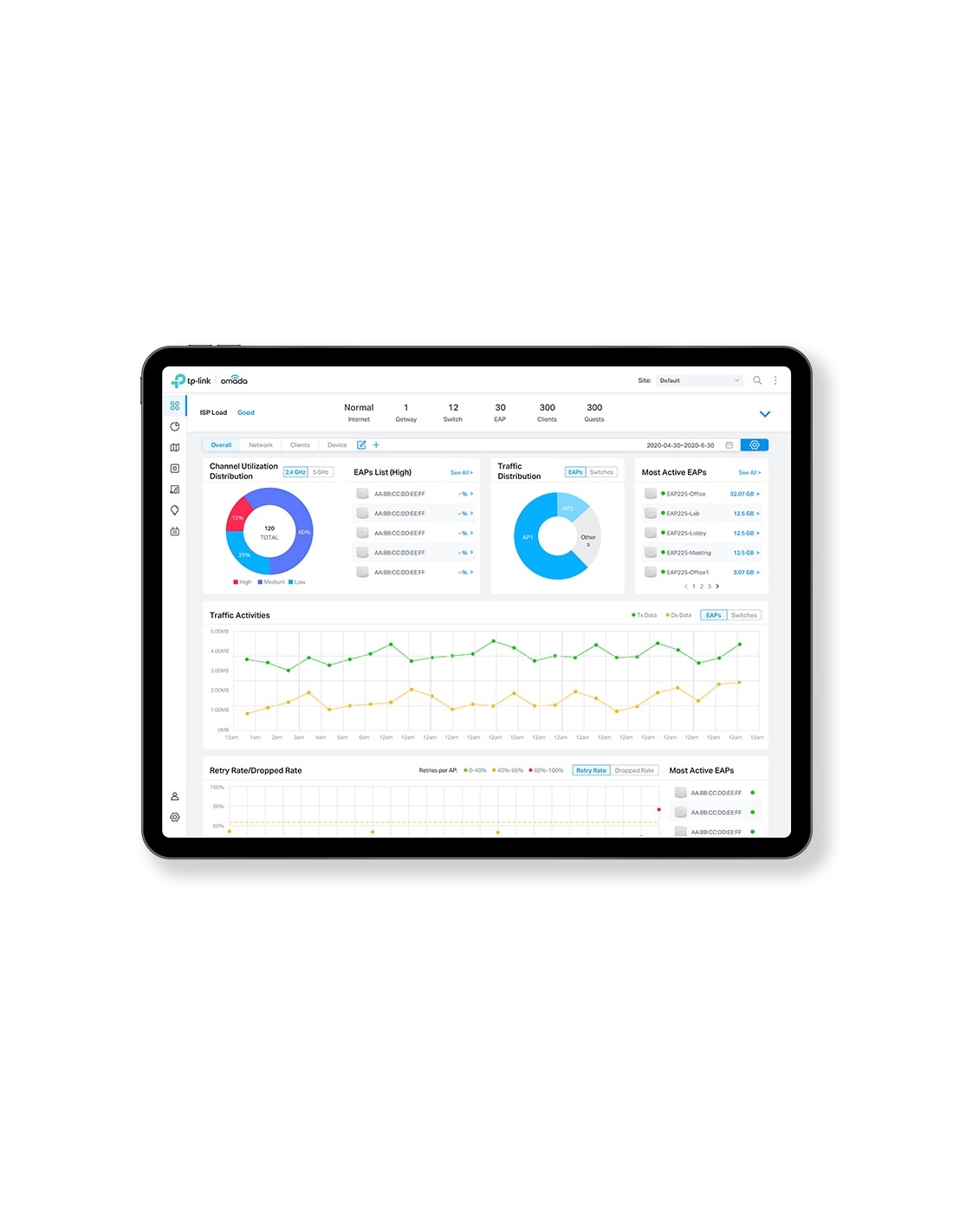 Omada Cloud Based Controller 5-year license fee for one device